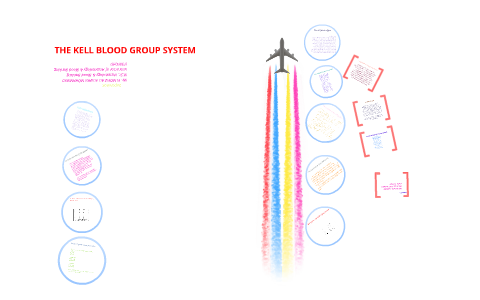THE KELL BLOOD GROUP SYSTEM by abdullah shehri on Prezi