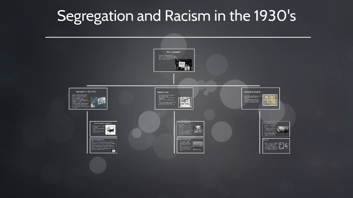 Segregation and Racism in the 1930's and 1960's by Lexi Napier on Prezi