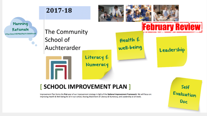 TCSoA - SIP Review Feb 2018 by The CSoA on Prezi