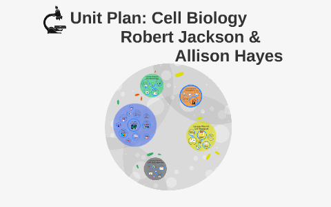Unit Plan: Cell Biology by Robert Jackson on Prezi