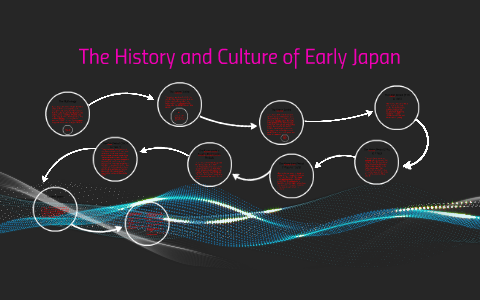 The History and Culture of Ancient Japan by Jacob Mitchell on Prezi