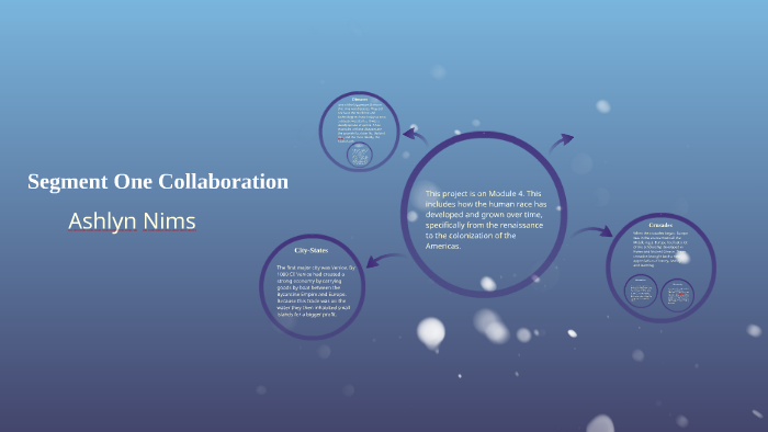 Segment One Collaboration by Ashlyn Nims on Prezi