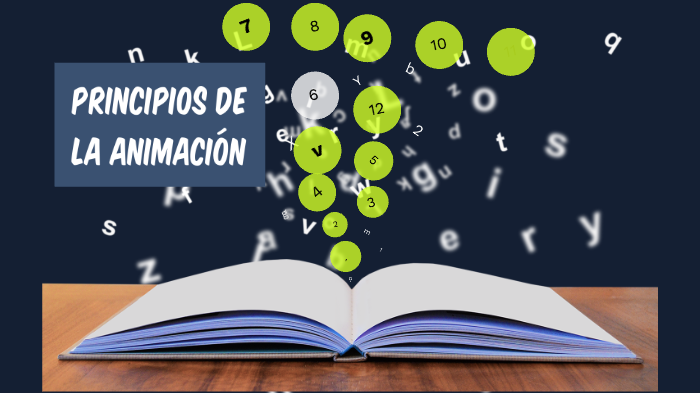 los 12 principios de la animación by on Prezi