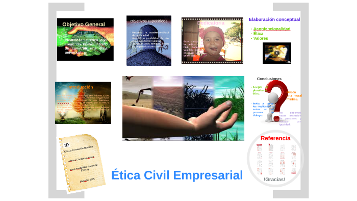 Etica civil empresarial by andrea cardenas on Prezi