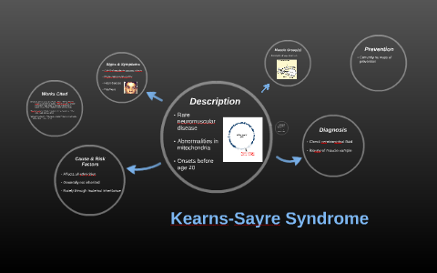 Kearns-Sayre Syndrome by Dora Nguyen on Prezi