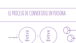 PROCESO DE CONVERTIRSE EN PERSONA by Eugenia Robles on Prezi Design
