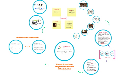 6 Month Review by Sharon Greenbaum on Prezi