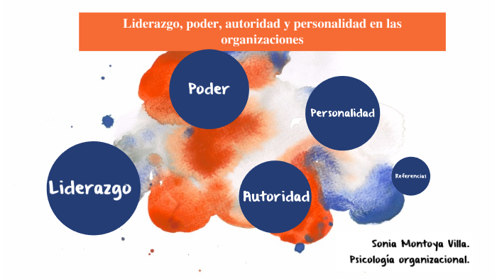 Liderazgo, poder, autoridad y personalidad by Sonia Montoya Villa on Prezi