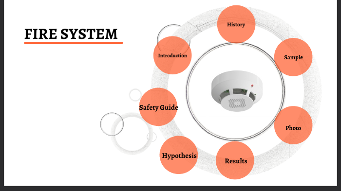 FIRE SYSTEM by jowaira mohamed on Prezi