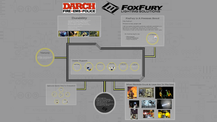 FoxFury Fire Product Presentation Darch Fire by Scott Leightner on Prezi