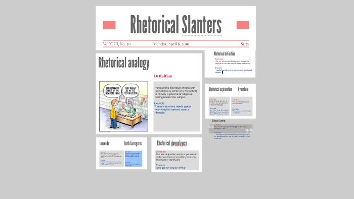 Rhetorical Slanters by Concetta Lee on Prezi