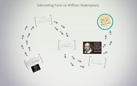 William Shakespeare by Ava Westermann on Prezi