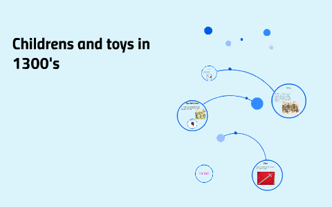 Childrens and toys in 1300's by JulenUnai putosamos on Prezi