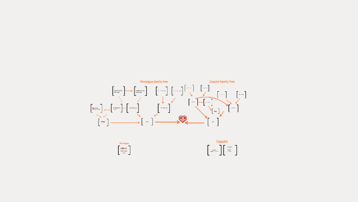 Montague Family Tree by hannah wilen on Prezi