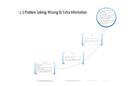 1-5 Problem Solving: Missing Or Extra Information by Ellyn Getts on Prezi
