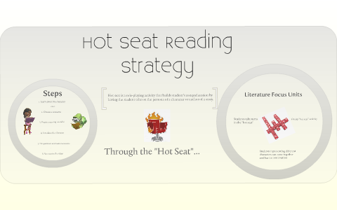 Hot Seat Reading Strategy by Bryan Krueger on Prezi