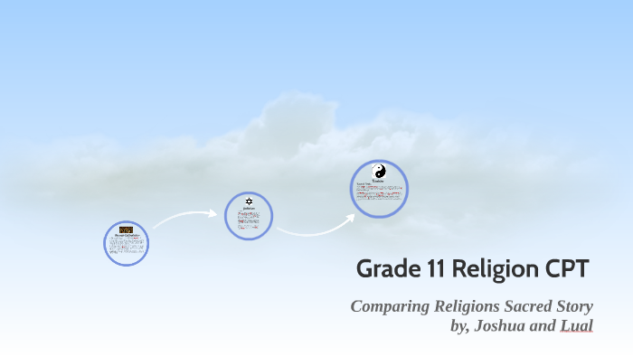 Grade 11 Religion CPT by Joshua Mindanao on Prezi