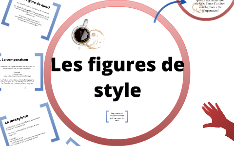 Figures de styles: comparaison et métaphore by Gabriel Beausoleil on Prezi