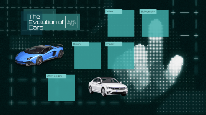 Evolution of Cars by Evan Gelber on Prezi