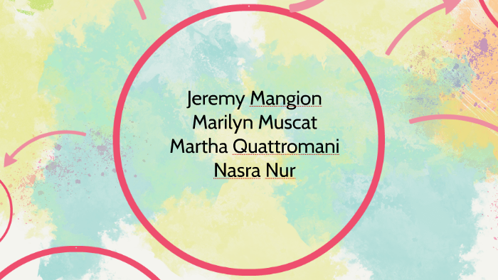 Video conferencing by jeremy mangion on Prezi