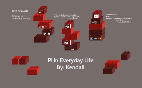 Pi in Everyday Life by Kendall H on Prezi