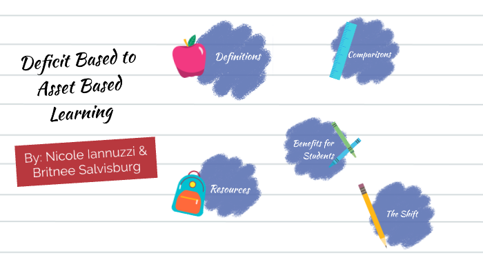 Module 2 - Collaborative Reflection by Nicole Iannuzzi on Prezi