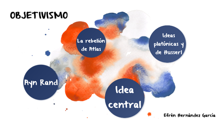 El Objetivismo by Efrén Hernández on Prezi