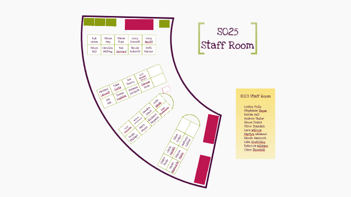Staffroom Layout by Andrew Snape on Prezi