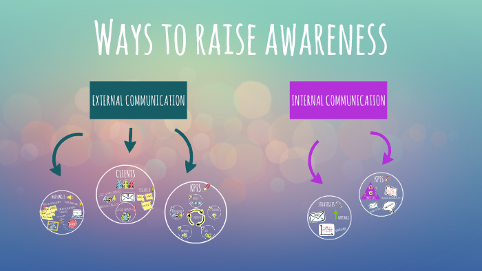 WAYS TO RAISE AWARENESS by Ana Aguirre Echebarria on Prezi