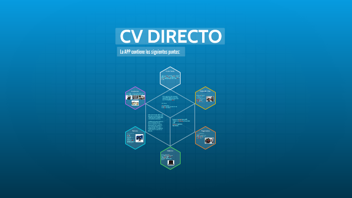 CV DIRECTO by Fernando Florian on Prezi