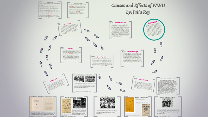 Causes and Effects of WWII by Julia Rey