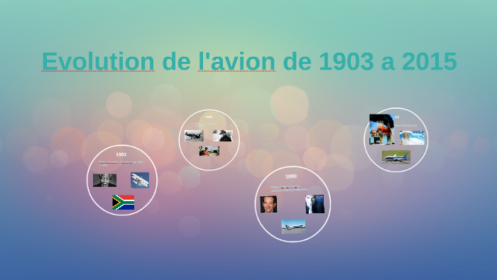 Evolution de l'avion de 1903 a 2015 by Asterix Obelix on Prezi