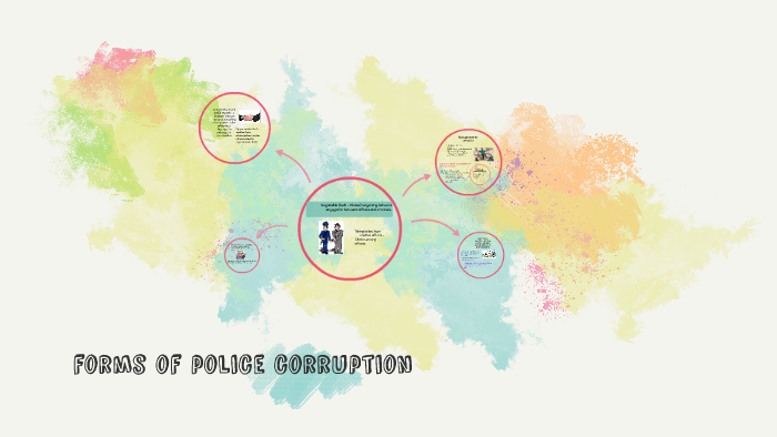 forms of police corruption by mariko funtanilla on Prezi