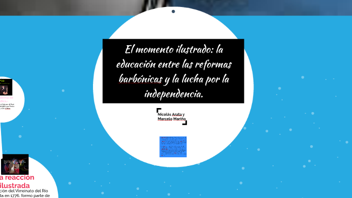 El momento ilustrado: mla acion entre las reformas barbónica by Melisa Nieva on Prezi