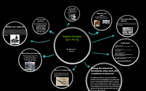 Industrial Revolution: Life in The City by Brenda J. on Prezi