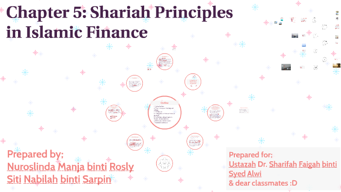 Chapter 5: Shariah Principles in Islamic Finance by Mumbles Salvatore ...