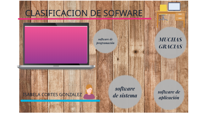 clasificación de software by isabela cortes on Prezi