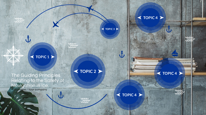 The Guiding Principle Relating to the safely of Navigation in Ice by ...