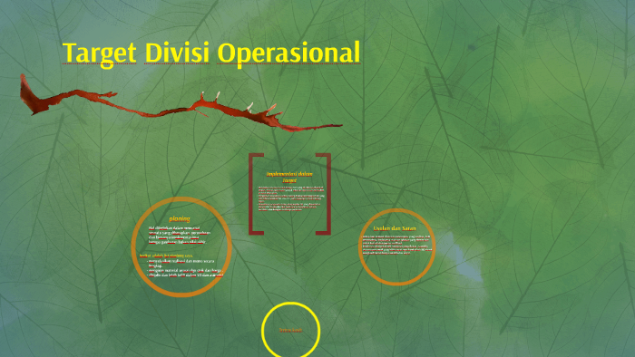 Target Divisi Operasional by Della Restya Purwantoro on Prezi