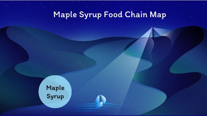 Maple Syrup Food Chain Map by Ronald Johnson on Prezi
