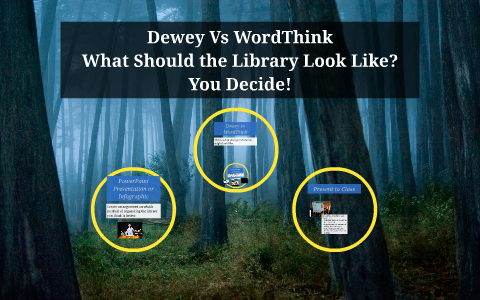 Dewey Vs WordThink by Norma Enochs on Prezi