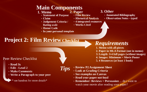 Project 2: Film Review Checklist by Keitha Truong on Prezi