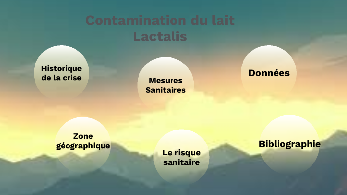 Contamination du lait Lactalis by Antoine Bousseron on Prezi