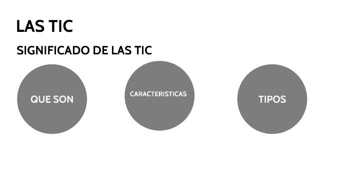 SIGNIFICADO DE LAS TIC by maicol niño on Prezi
