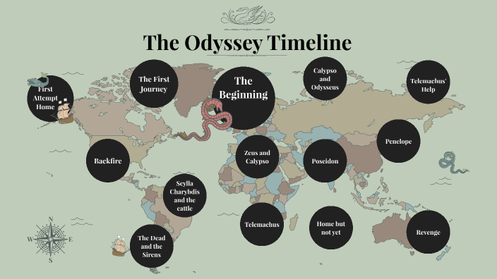 The Odyssey Timeline by Ryleigh Demelo on Prezi
