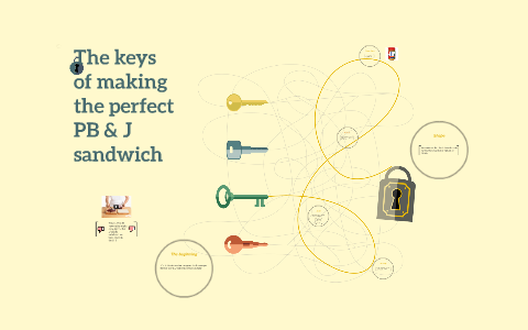 PB&J_Spataro by Anthony Spataro Spataro on Prezi