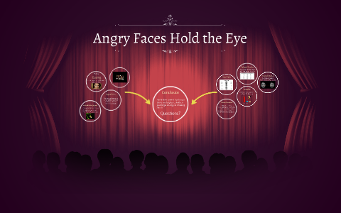 Angry Faces Hold the Gaze by Michael Tetro on Prezi