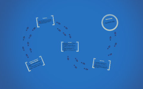Battle of Yorktown by Chad Hickman on Prezi