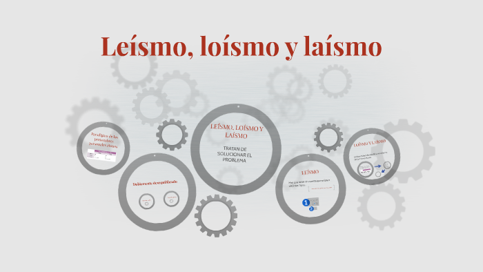Leísmo, loísmo y laísmo by Rafael Recio on Prezi