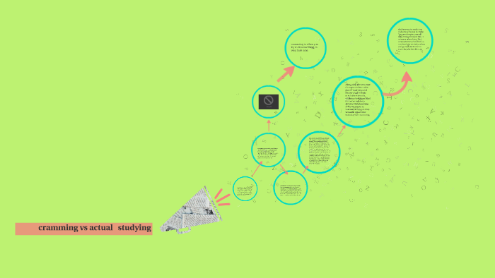 cramming vs actual studying by ava bennett on Prezi